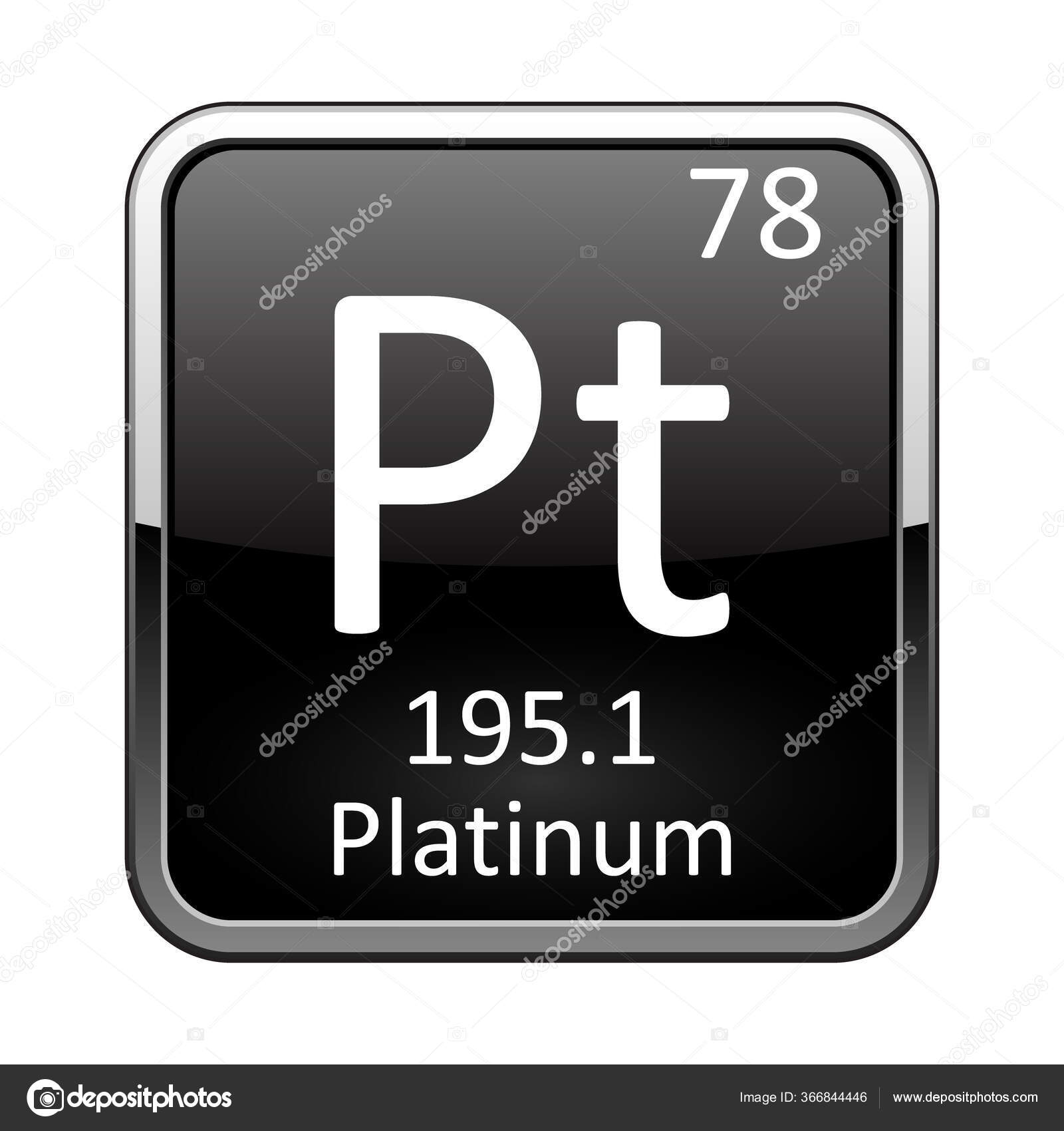 Platinum Element Symbol