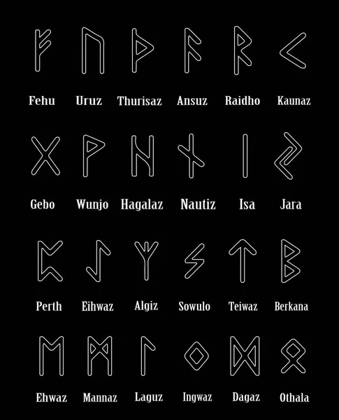 ᐈ Iceland symbol stock vectors, Royalty Free icelandic illustrations ...