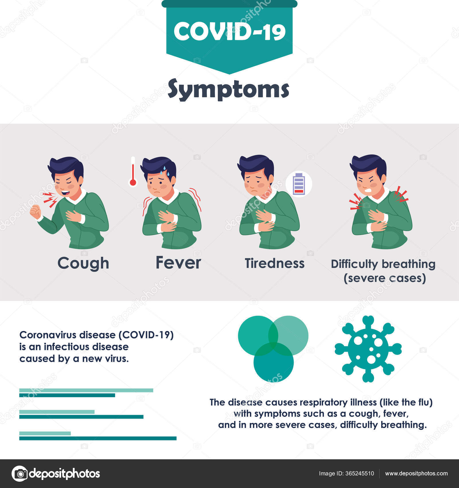 Covid19 infographics with symptoms disease Stock Vector Image by ...