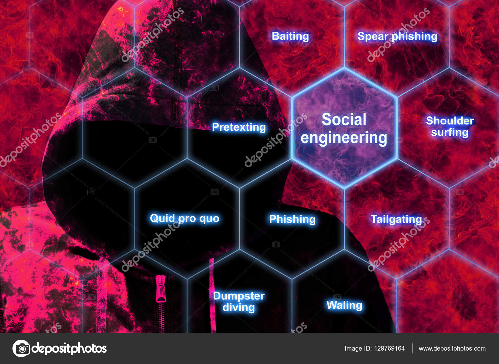Red hacker in flames social engineering concept Stock Photo by ...