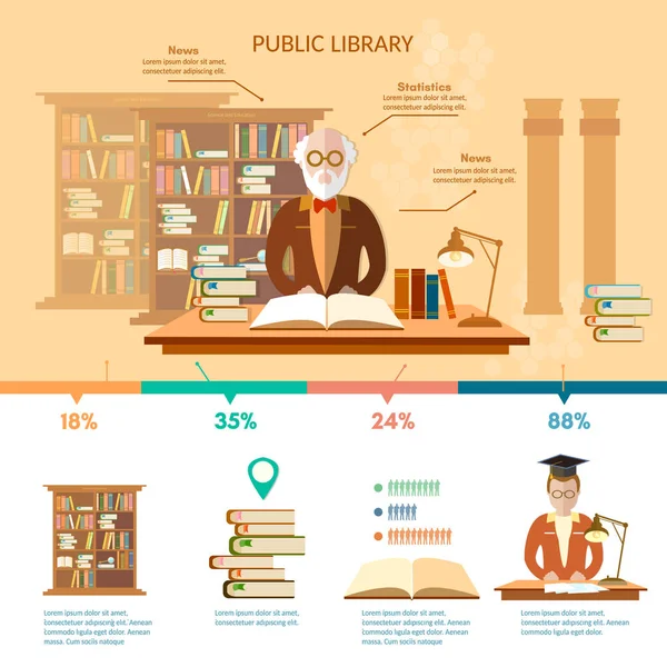 Library vector banner reading books students in the reading room ...