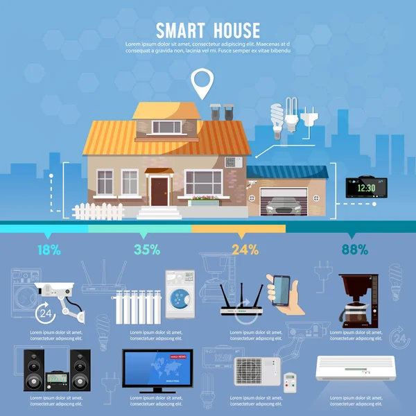 ᐈ Smart home graphics stock illustrations, Royalty Free smart home ...