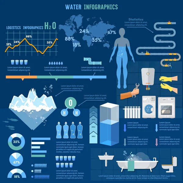 Water infographics Stock Vectors, Royalty Free Water infographics ...