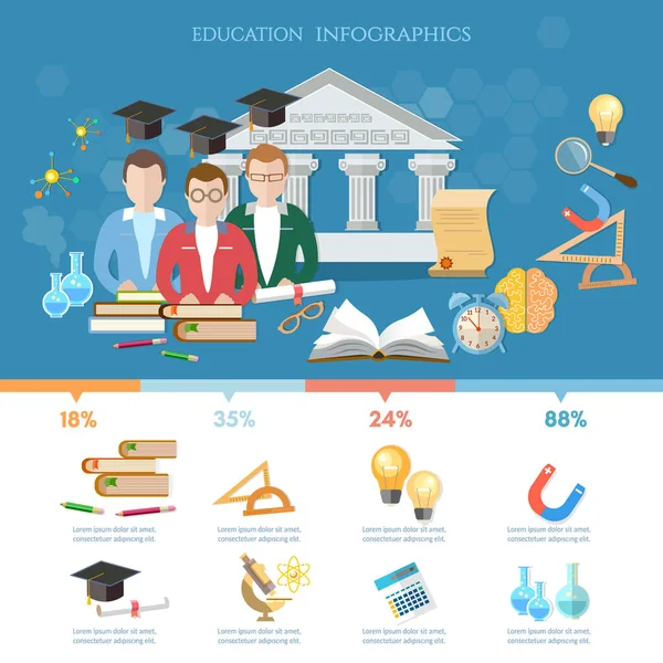 Education infographic open book of knowledge Stock Vector Image by ...