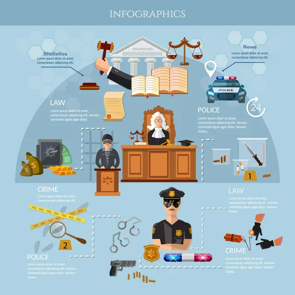 System of justice, crime and punishment info graphics — Stock Vector ...