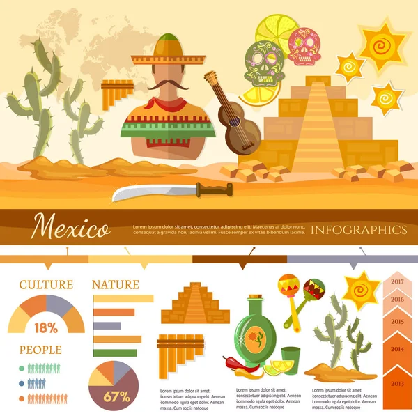 Mexico infographics. Culture Mexico, attractions, cuisine — Stock ...