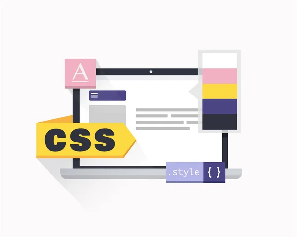 C digo de script CSS, concepto web de desarrollador.Codificaci n de software, lenguajes de ...