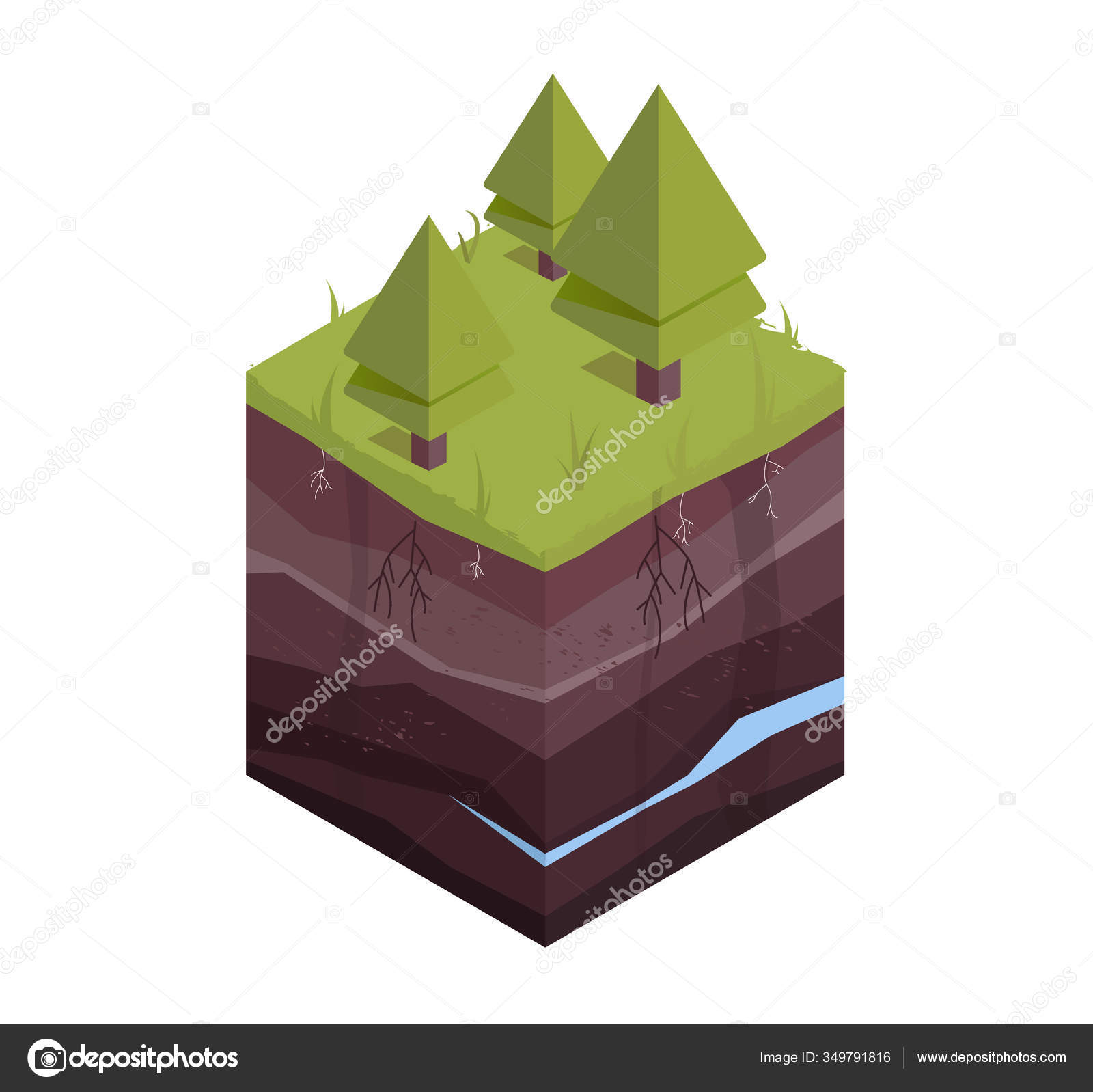 Underground Layers Earth Groundwater Layers Grass Cross Section ...