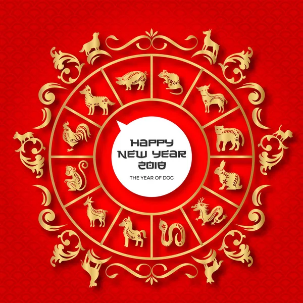 What Is The Chinese Year For 2018