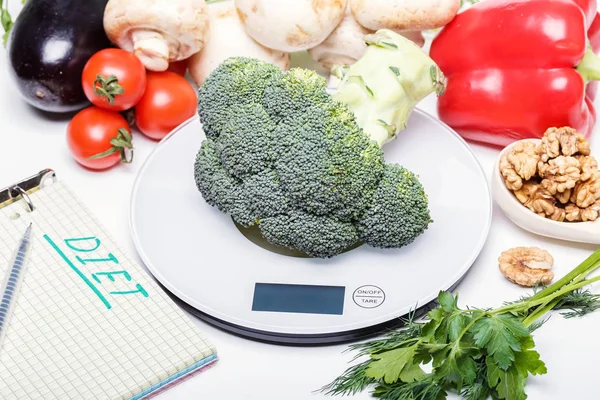 Weigh products on electronic kitchen scales and record the results. The ...