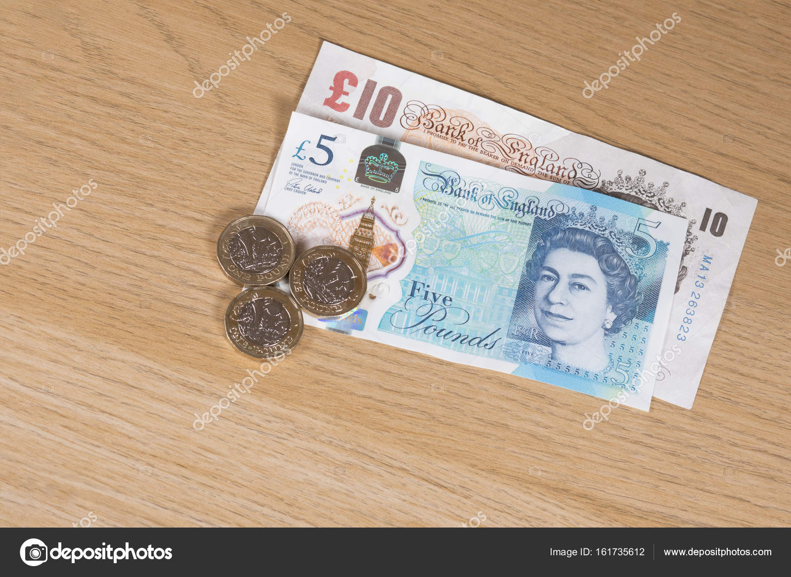 British Pound Currency Notes