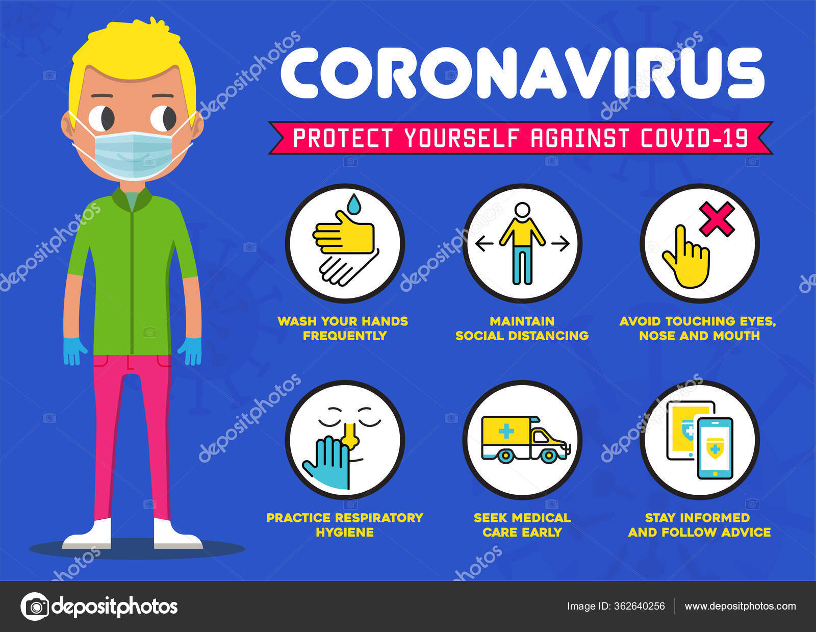 Protect Yourself Coronavirus Covid Precaution Tips Social Isolation ... Protect Yourself Coronavirus Covid Precaution Tips Social Isolation ...