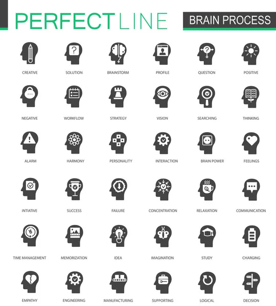 Black classic brain mind process icons set. - Stock Image - Everypixel