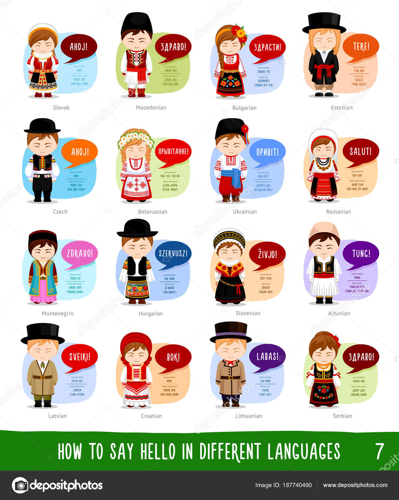 People saying hello in different languages. Stock Vector Image by ...