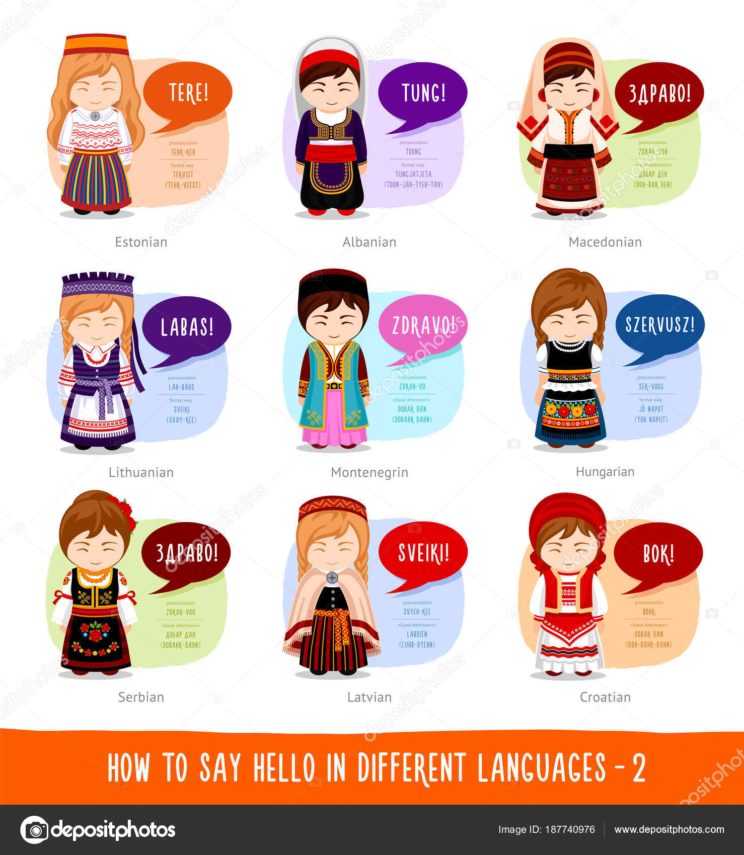 People Saying Hello In Different Languages