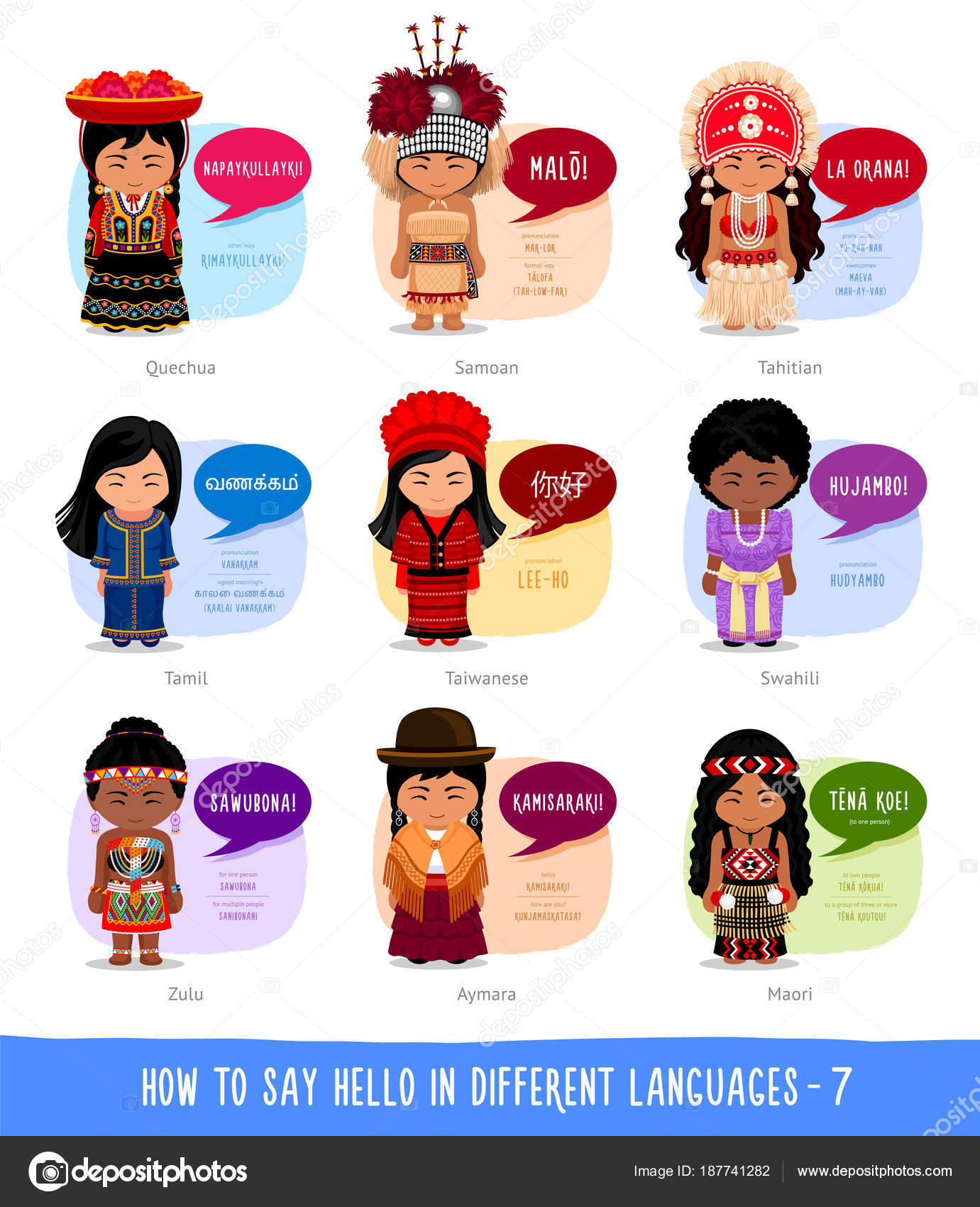 Girls saying hello in foreign languages. Stock Vector Image by ©arizona ...