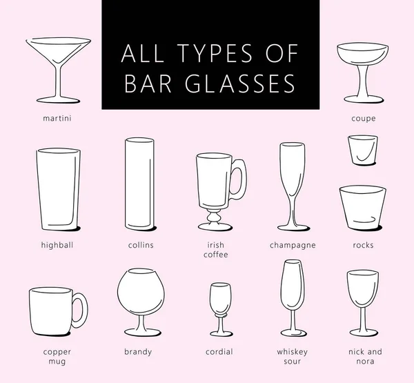 Barware Stock Vectors, Royalty Free Barware Illustrations | Depositphotos®
