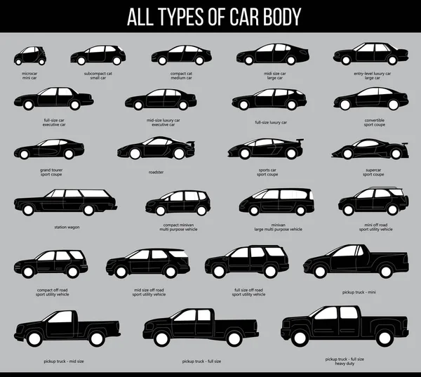Car body icons Vector Art Stock Images | Depositphotos