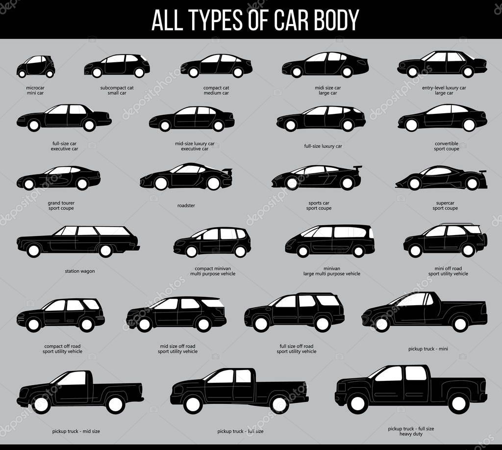Types of car body — Stock Vector © Lazuin.gmail.com #145106863 Types of car body — Stock Vector © Lazuin.gmail.com #145106863