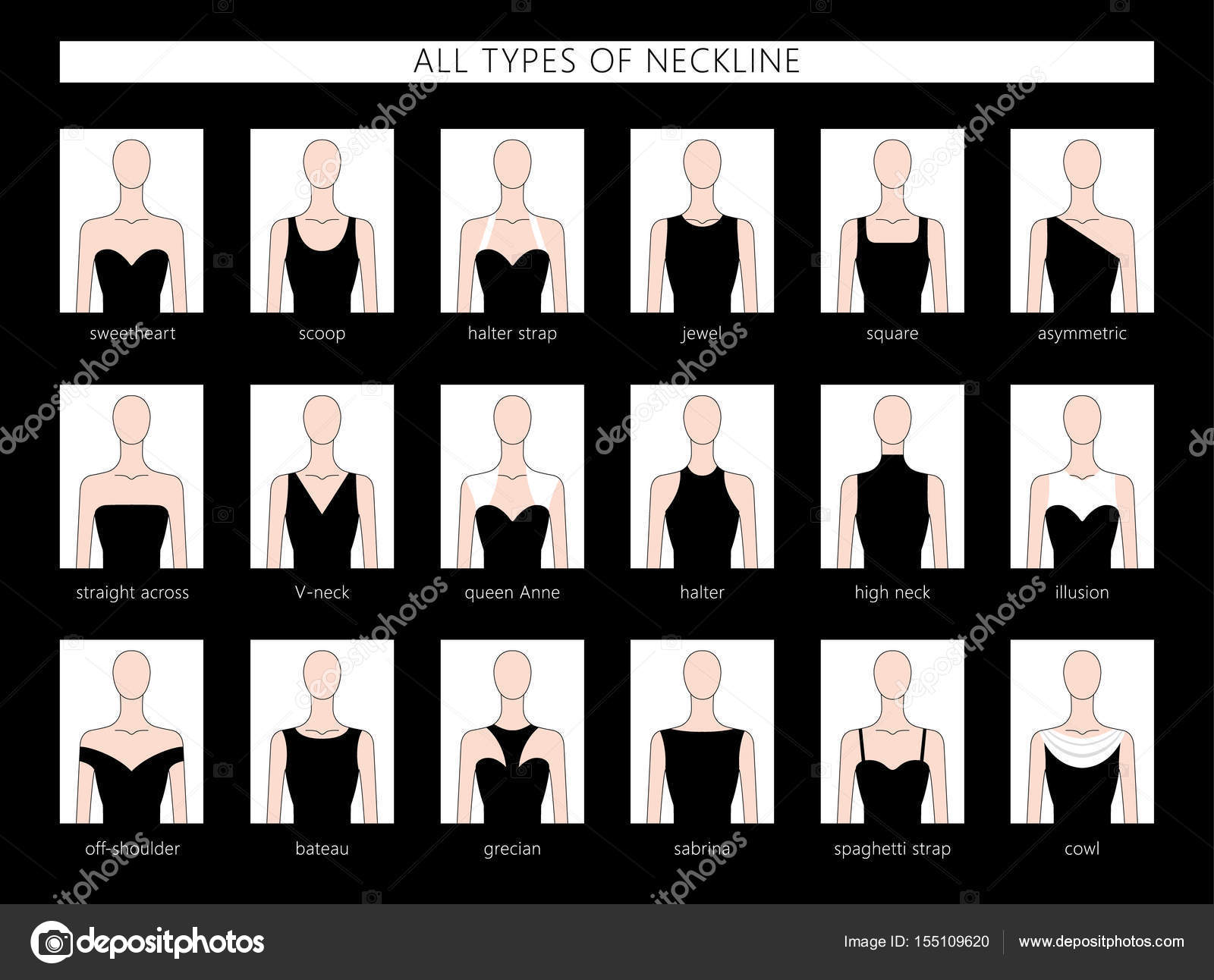 Set of neckline types Stock Vector Image by ©Lazuin.gmail.com #155109620 Set of neckline types Stock Vector Image by ©Lazuin.gmail.com #155109620
