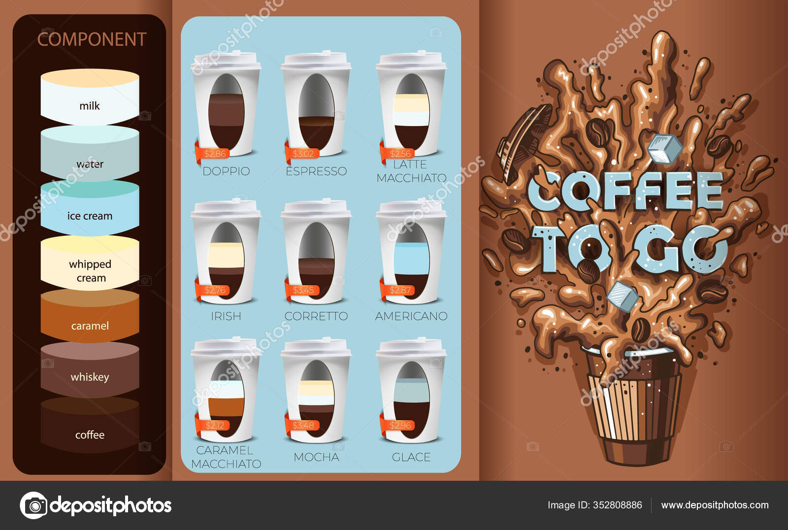 Coffee menu, ingredients and proportions set coffee in a glass Stock ...