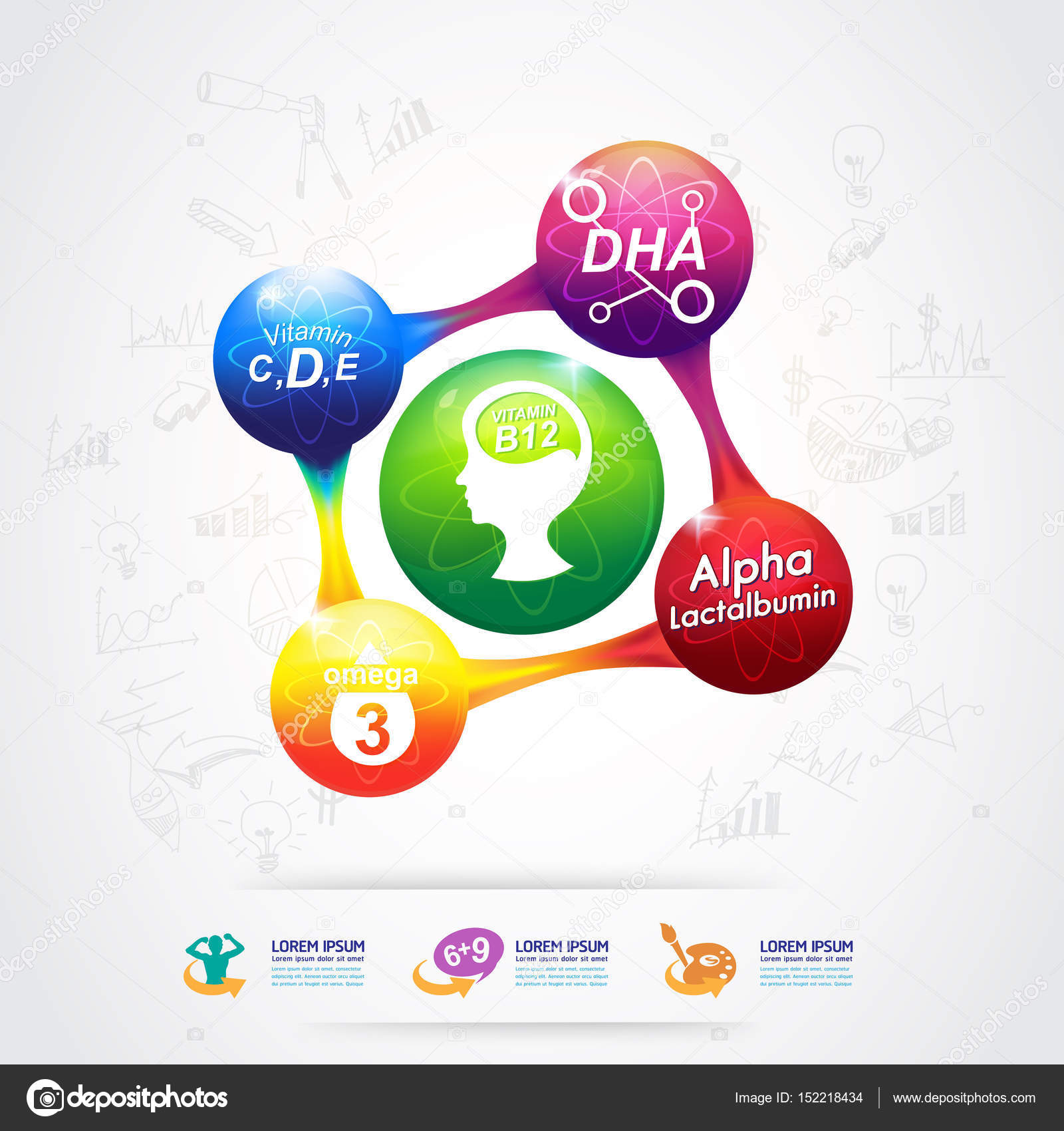 Concepto del icono del vector de vitamina Omega 3 y DHA para niños ...