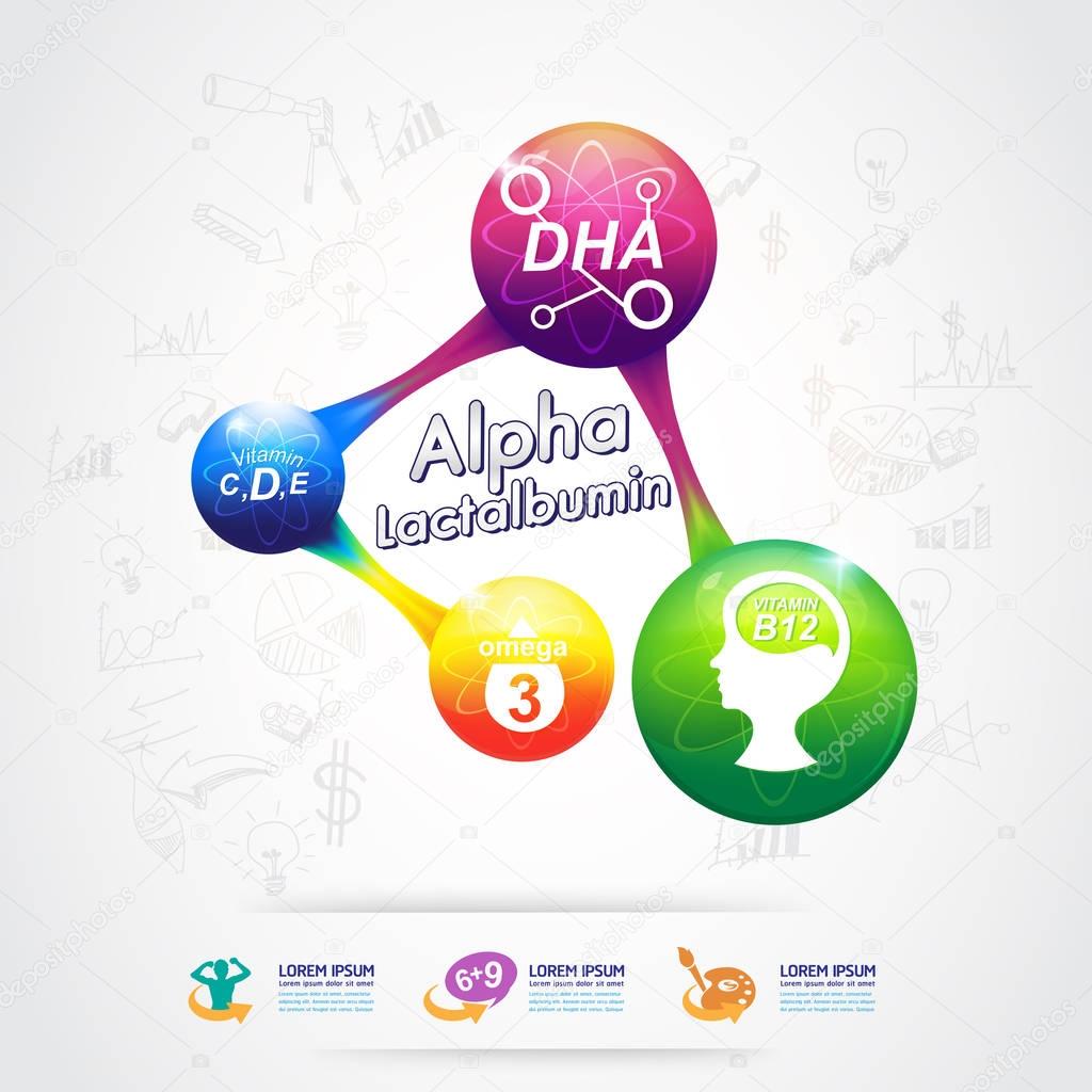 Concepto del icono del vector de vitamina Omega 3 y DHA para niños. 2023