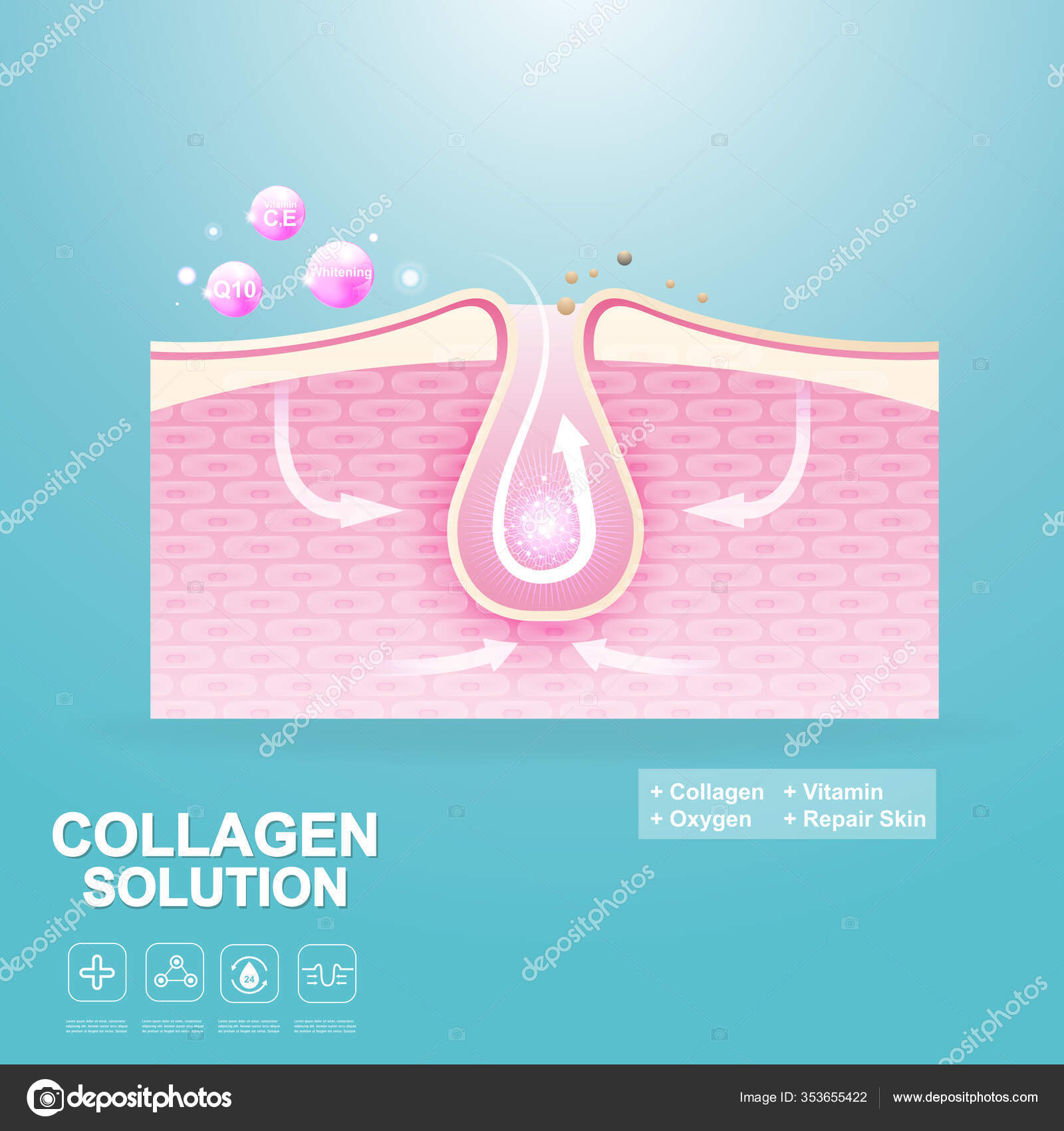 Collagen Solution Serum Drop Vitamin Background Vector Skin Care ...