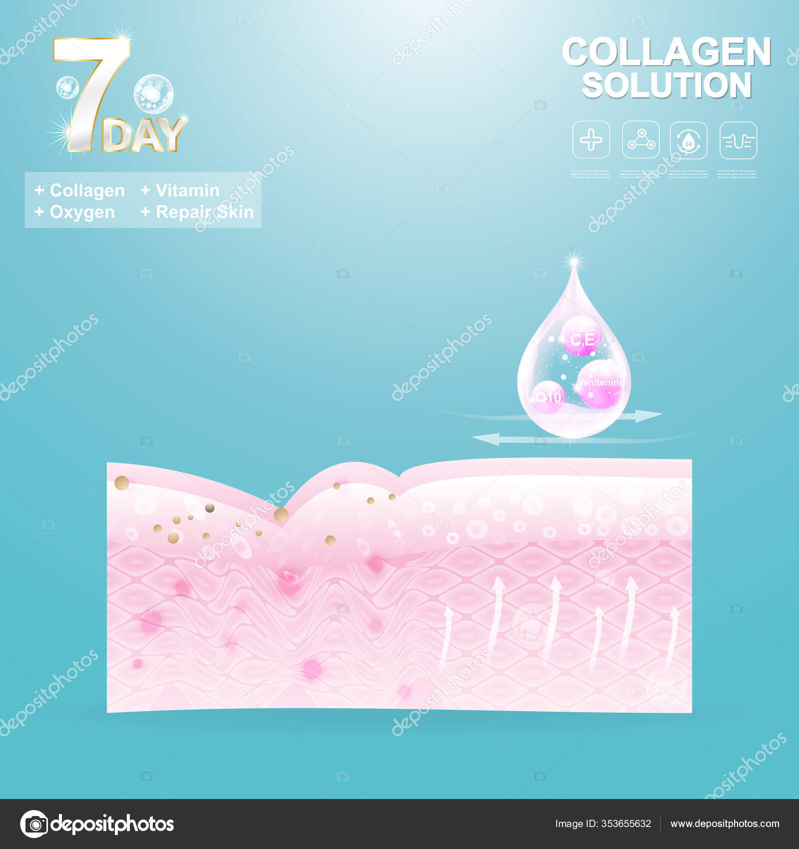 Collagen Solution Serum Drop Vitamin Background Vector Skin Care ...