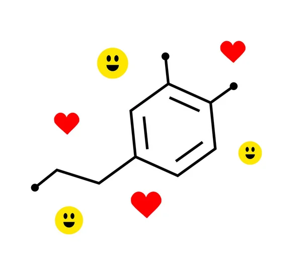 Chemical Structure Of Love