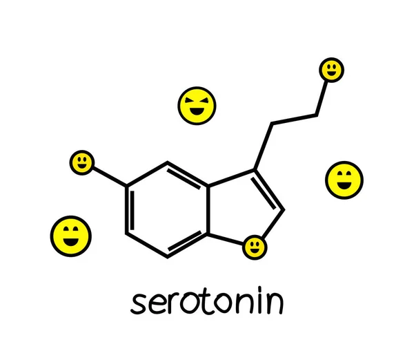 Chemical Makeup Of Serotonin - Mugeek Vidalondon