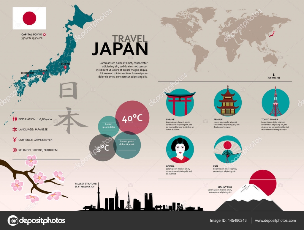 Japón infografía de viajes . Stock Vector by ©masterbilbo 145480243