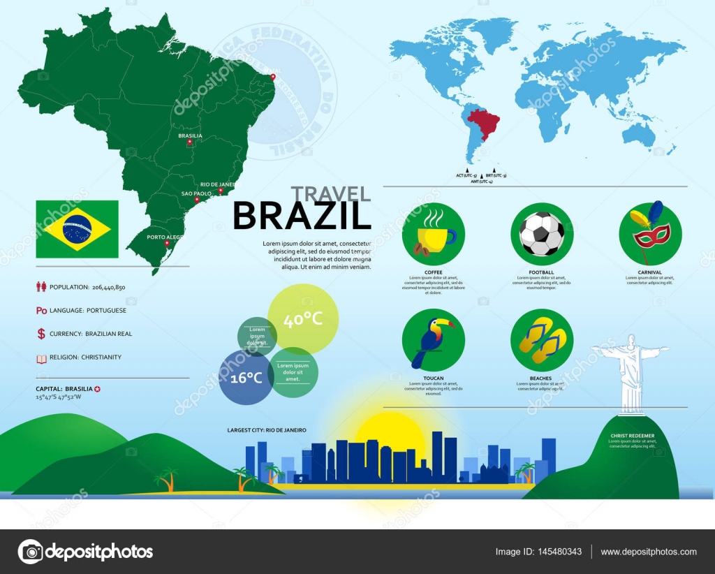Brasil Travel Infographic . Vector de stock #145480343 de ©masterbilbo