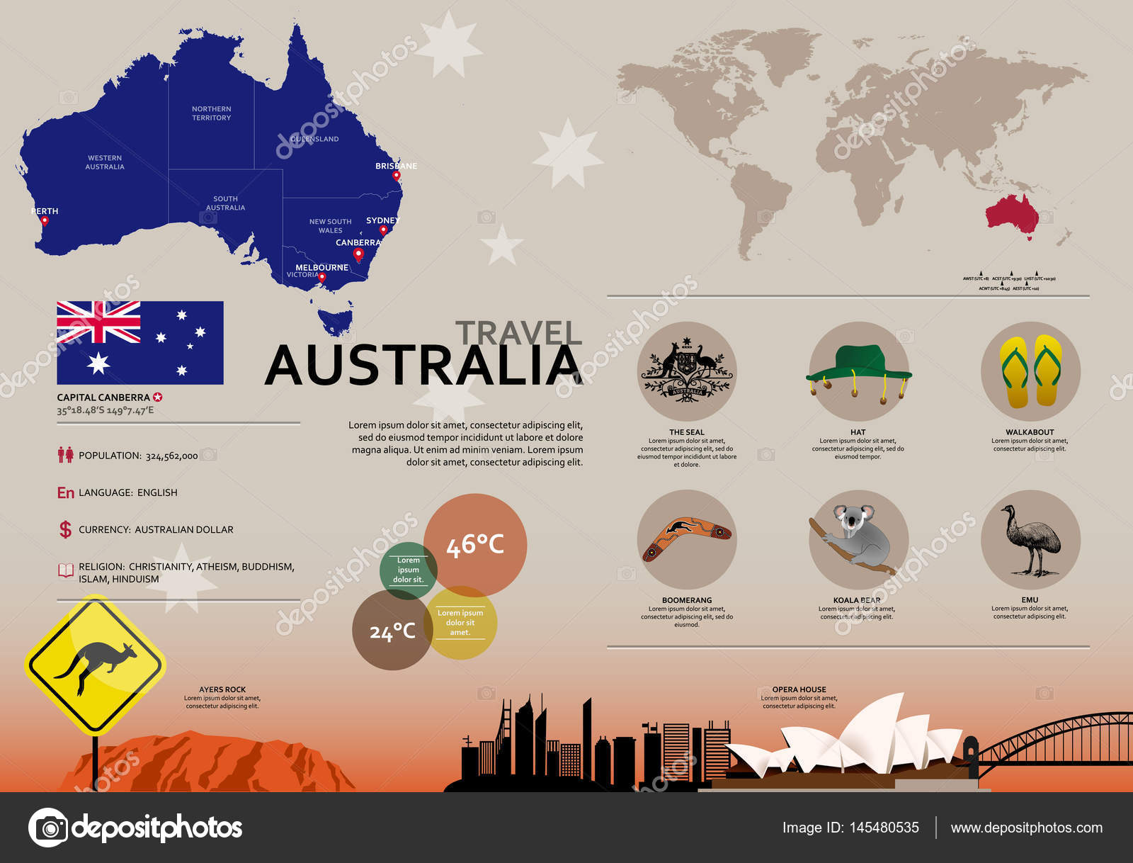 Australia Travel Infographic. Stock Vector Image by ©masterbilbo #145480535