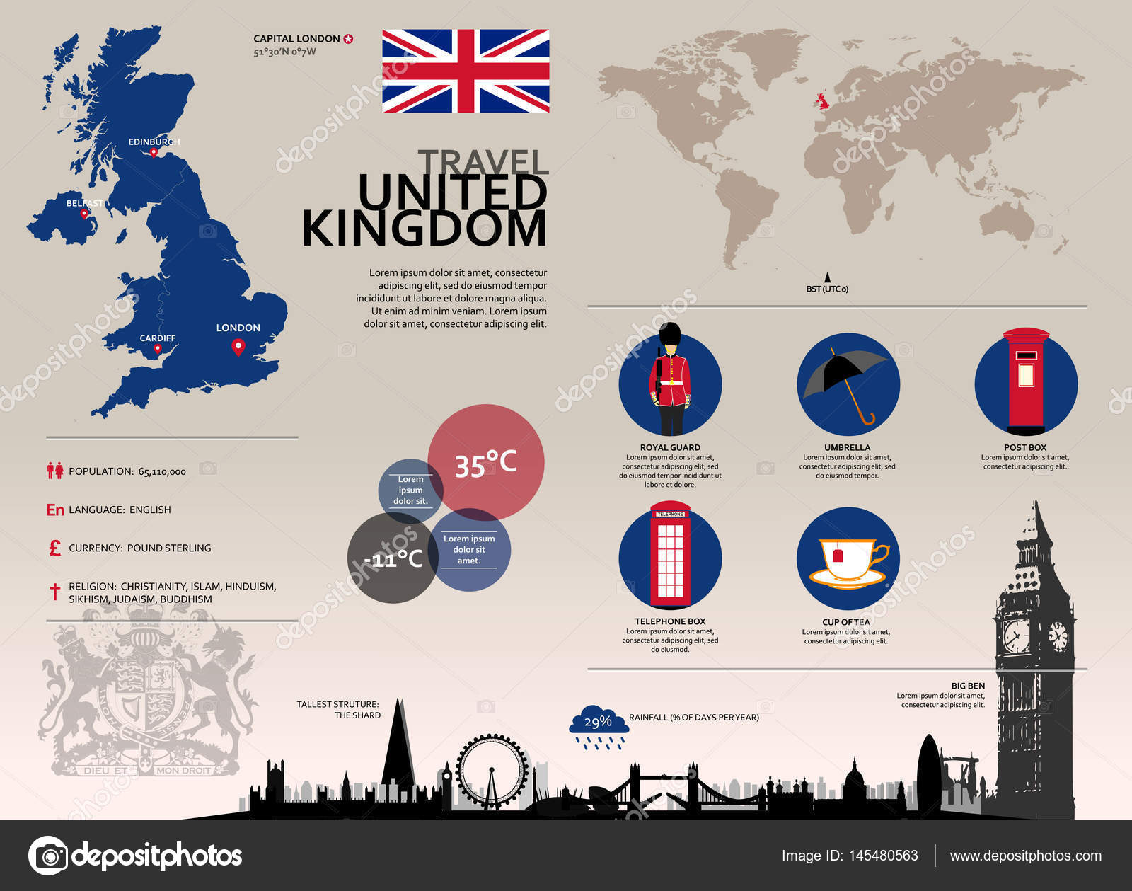 United Kingdom Travel Infographic. Stock Vector Image by ©masterbilbo ...
