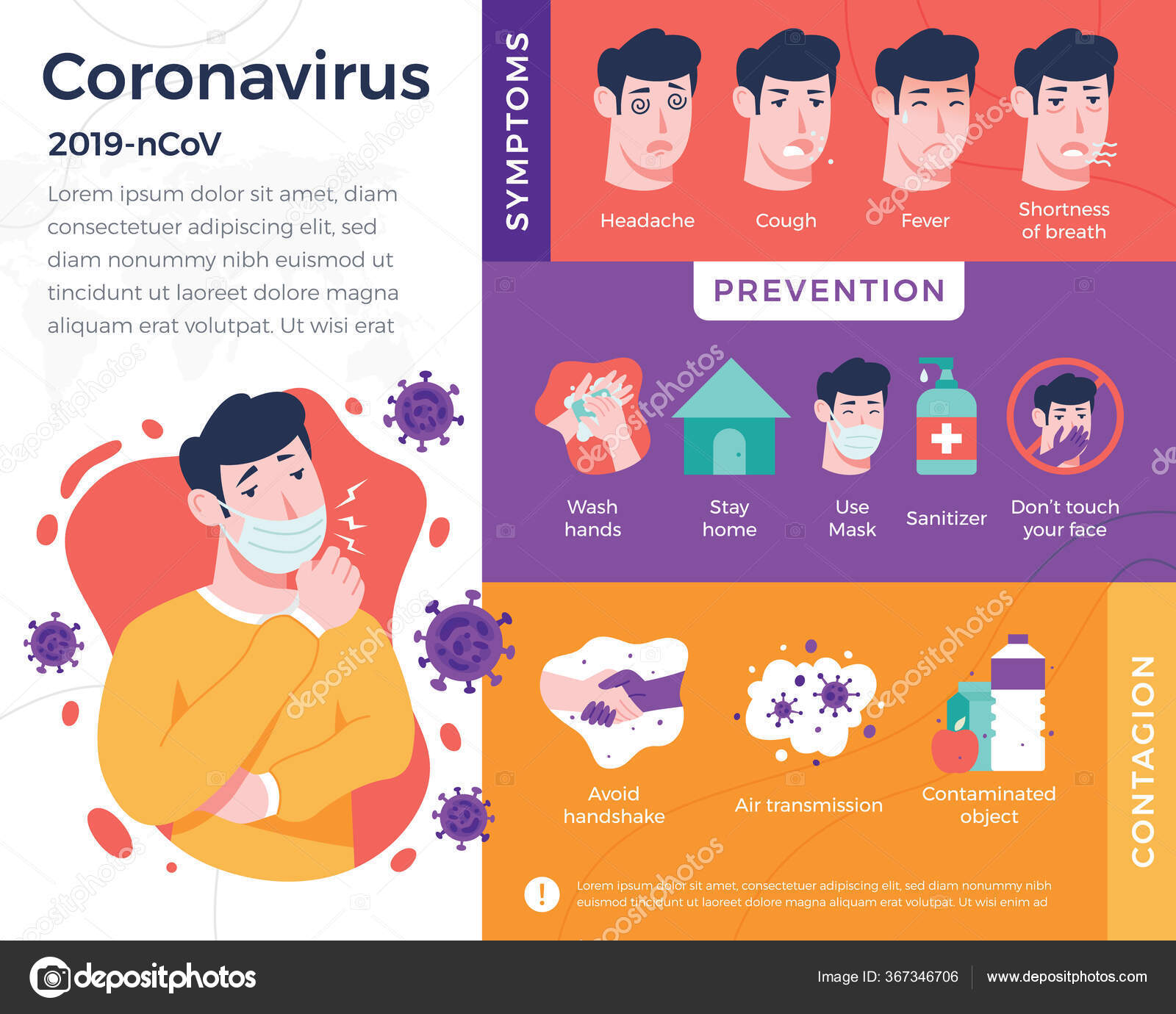 Vector Illustration Coronavirus Infographic Infographic Details ...