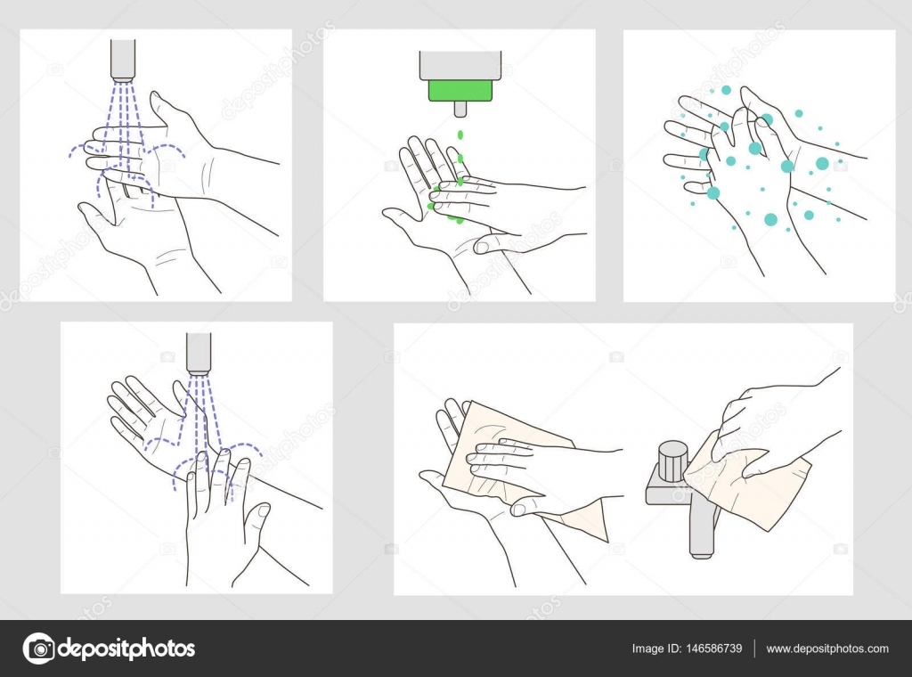 Wash hands vector instruction Stock Vector Image by ©zatrar121212.gmail ...