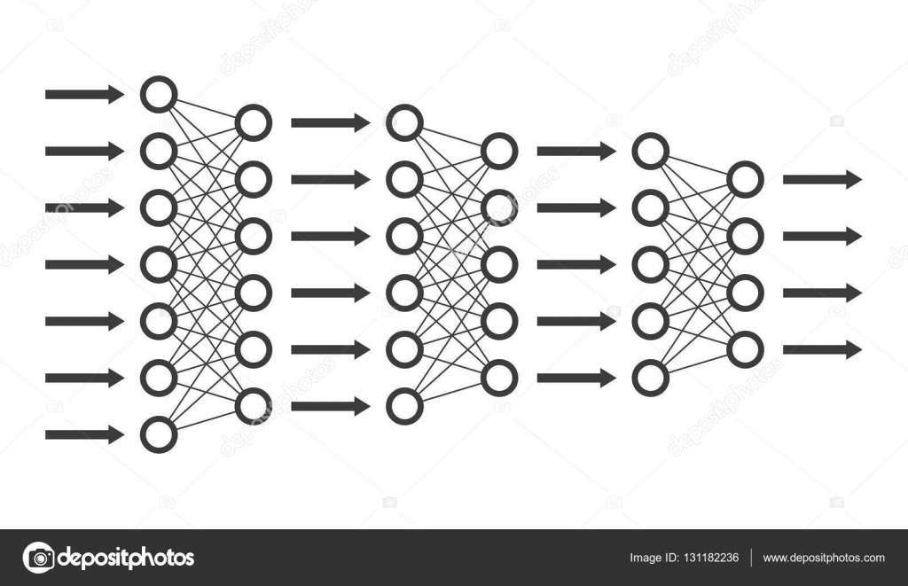 Neural net. Neuron network. Stock Vector by ©korolev.dm.va.gmail.com 131182236