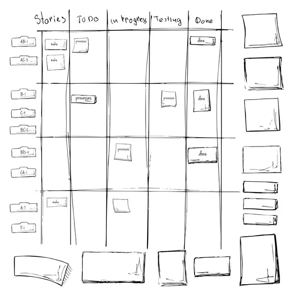 Agile process Vector Art Stock Images | Depositphotos