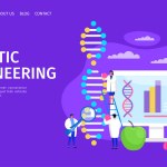 Genetically modified foods landing page concept Stock Vector Image by ©VisualGeneration #302547024