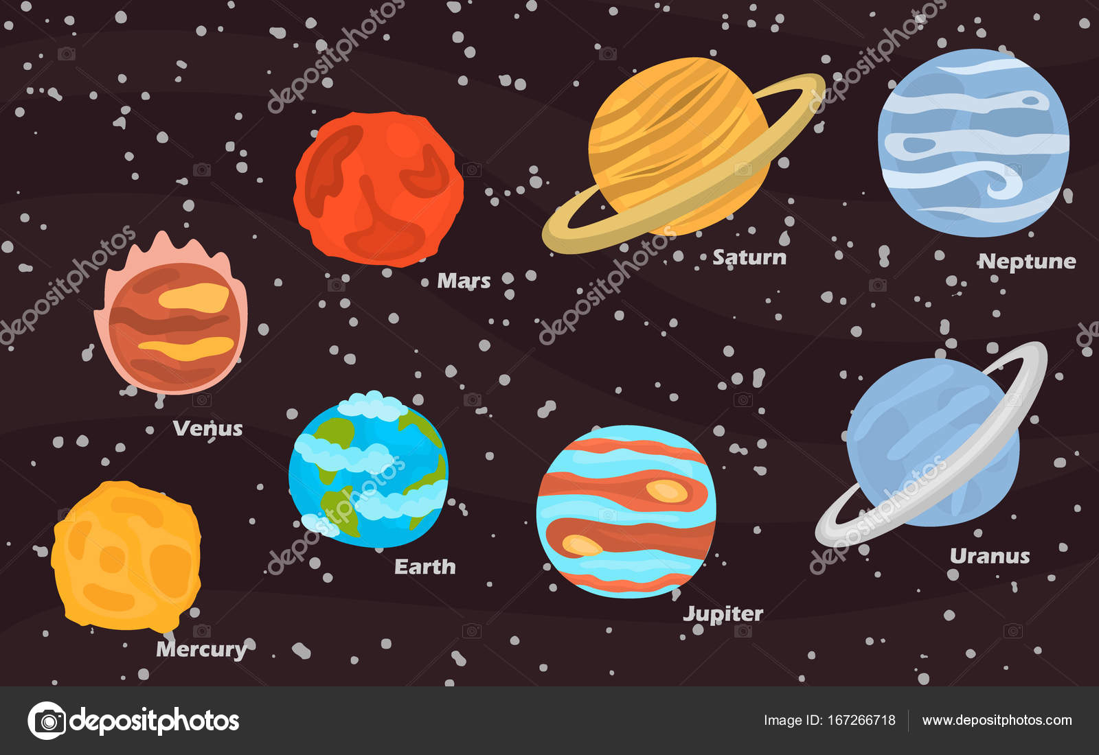 Planets Of The Colors