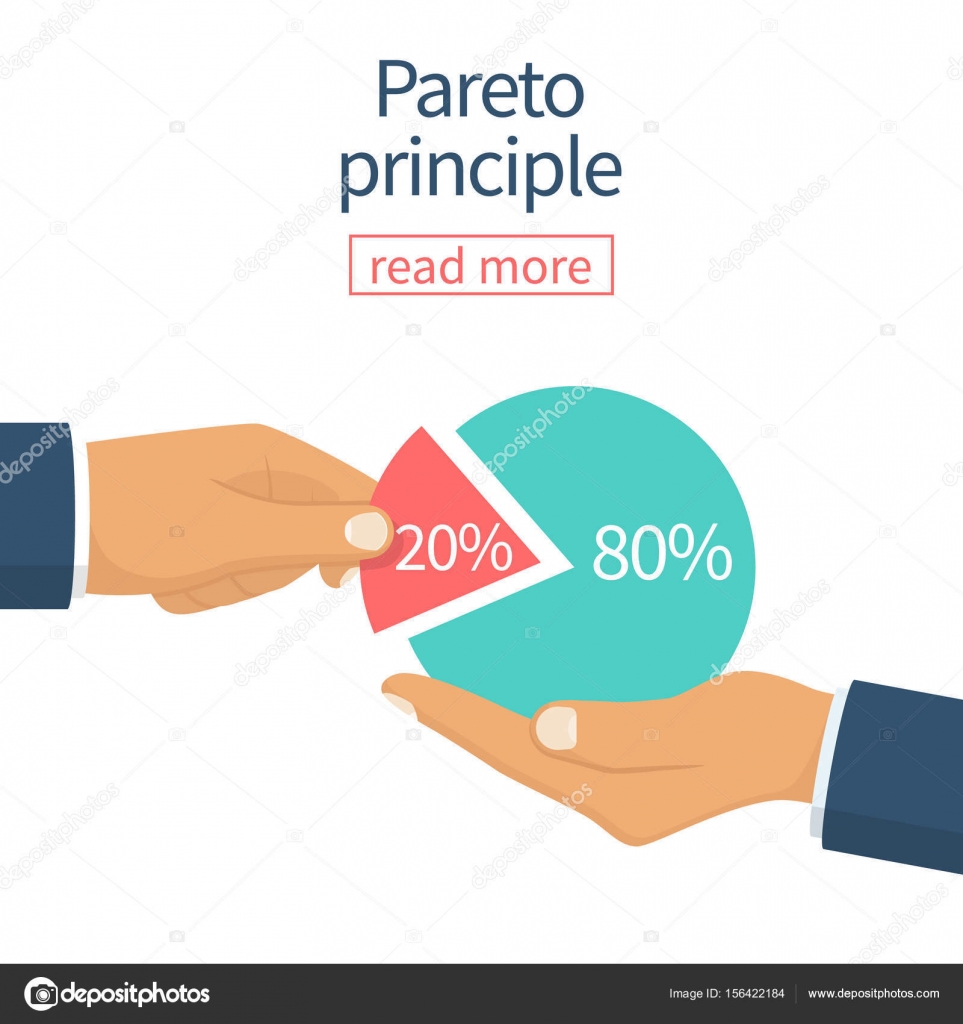 Pareto principle vector — Stock Vector © threecvet.gmail.com #156422184 Pareto principle vector — Stock Vector © threecvet.gmail.com #156422184