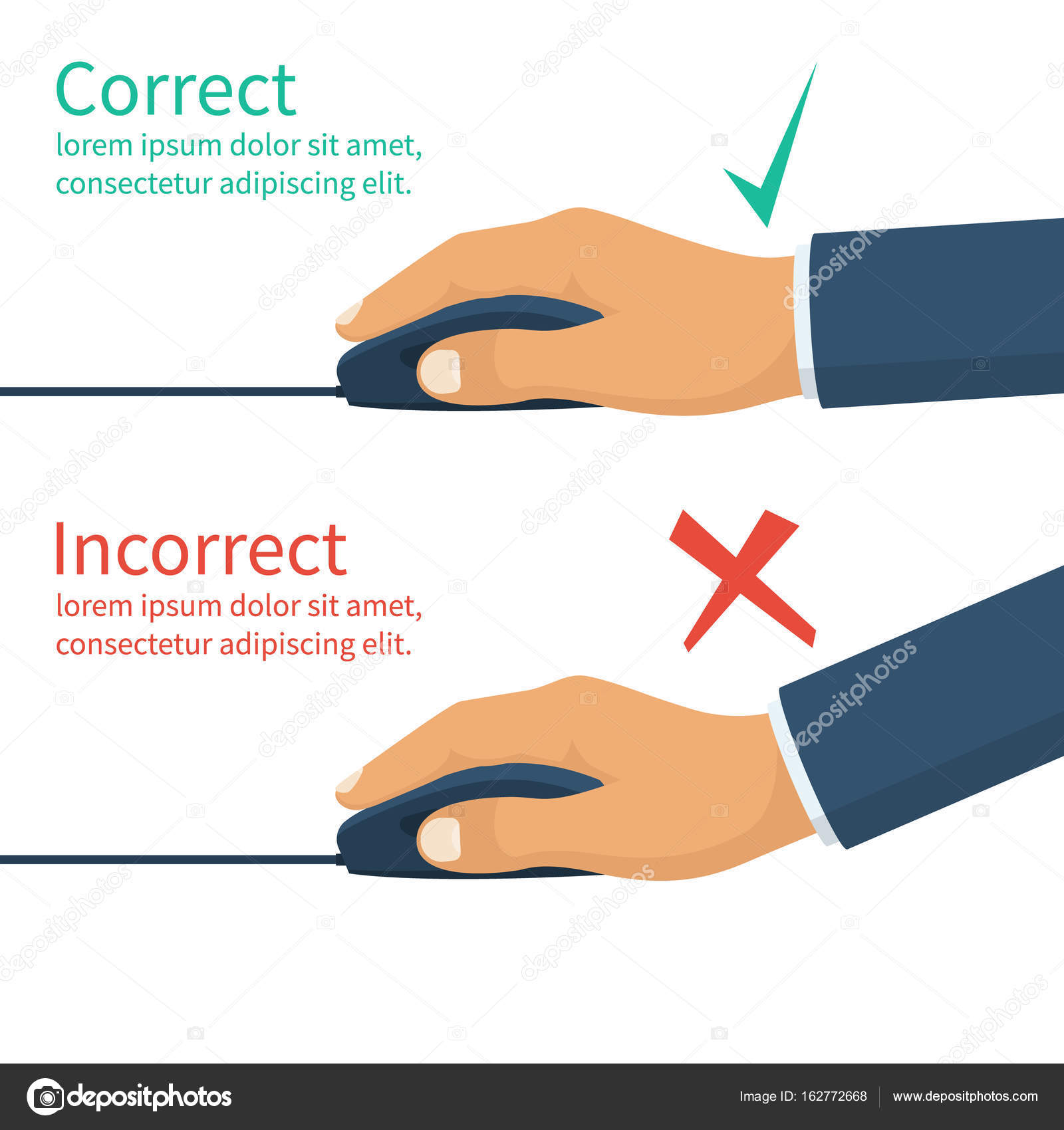 Correct and incorrect position of hands on mouse Stock Vector Image by ...