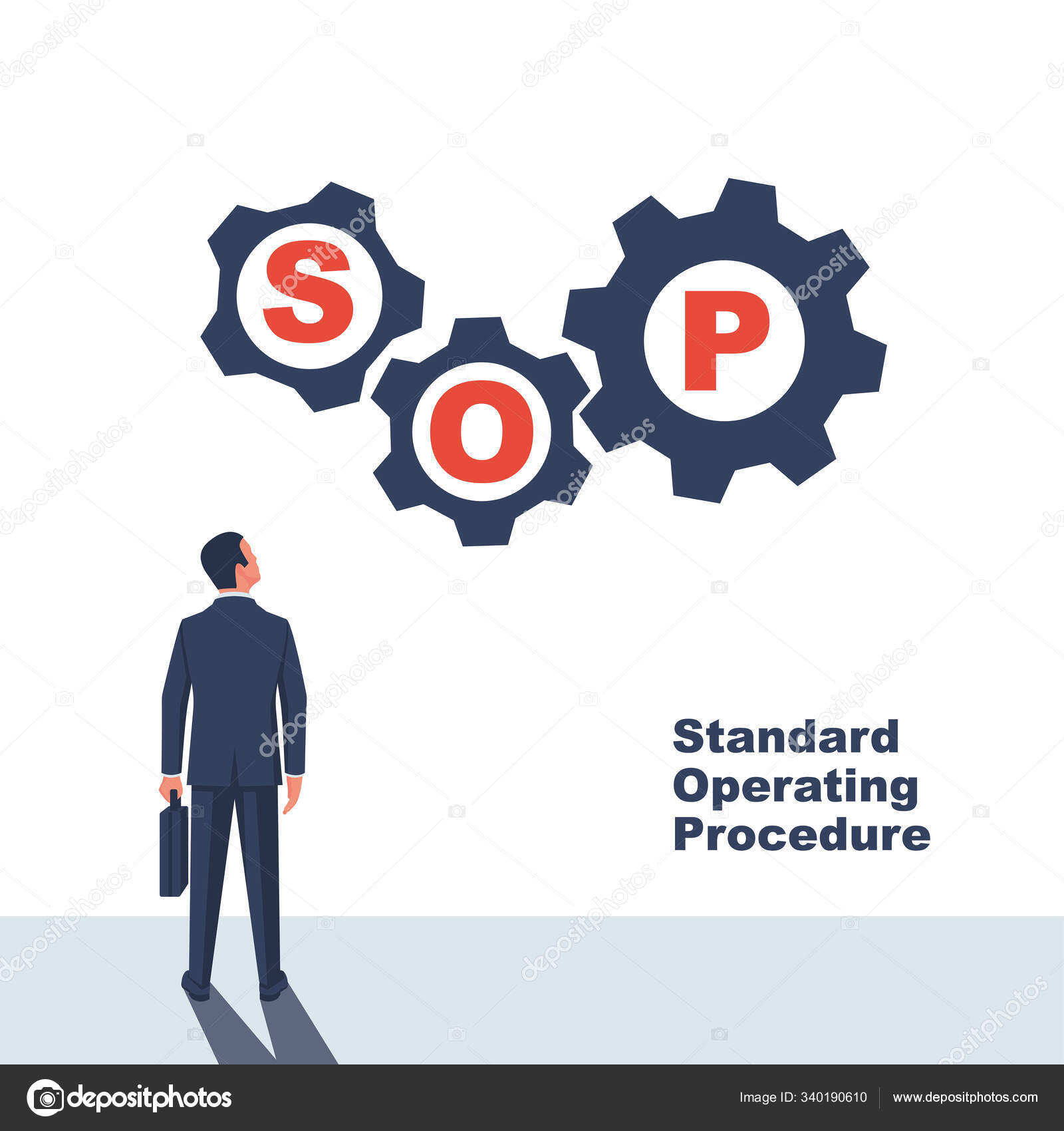 SOP concept. Standard Operating Procedure Stock Vector Image by ...