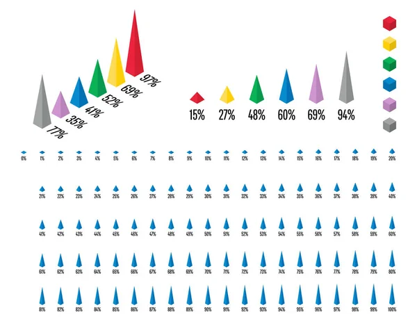 Set of triangle percentage bar chart from 1 to 100 Stock Vector by ...