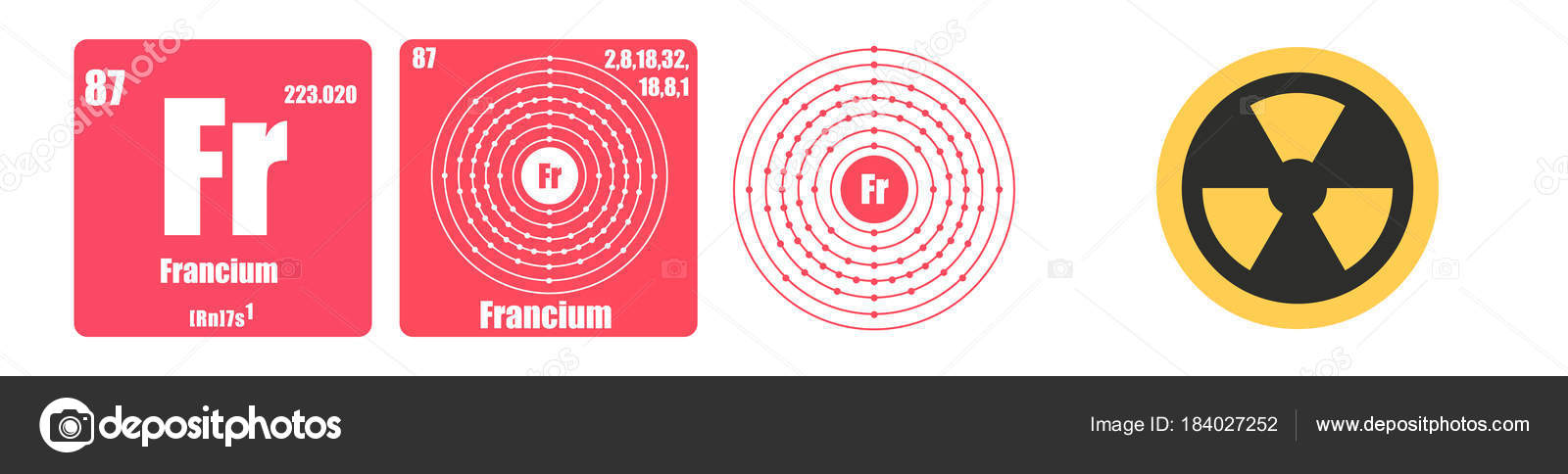 Tabla periódica del elemento grupo I los metales alcalinos Francium Fr ...