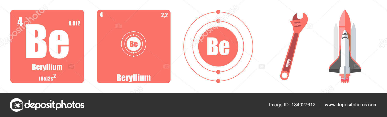 Periodic Table of element group II the alkaline earth metals Stock ...