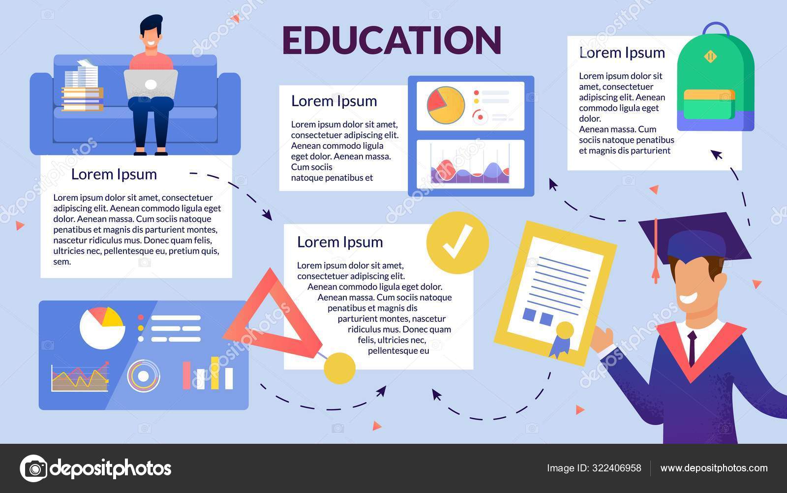 Infographic Poster Online