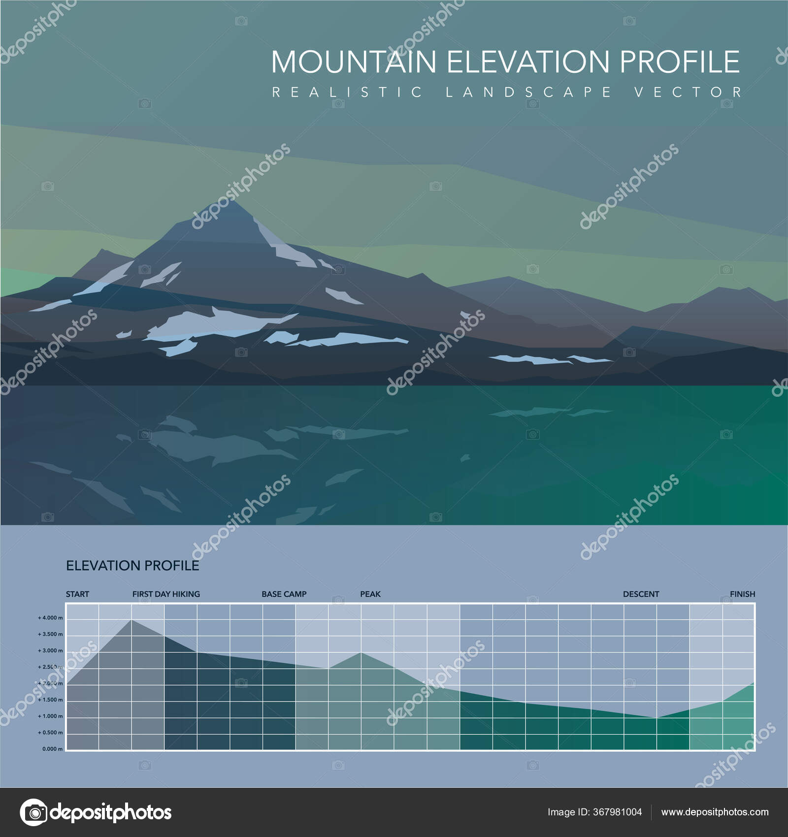Mountain landscape infographic Stock Vector by ©superiorstocker #367981004