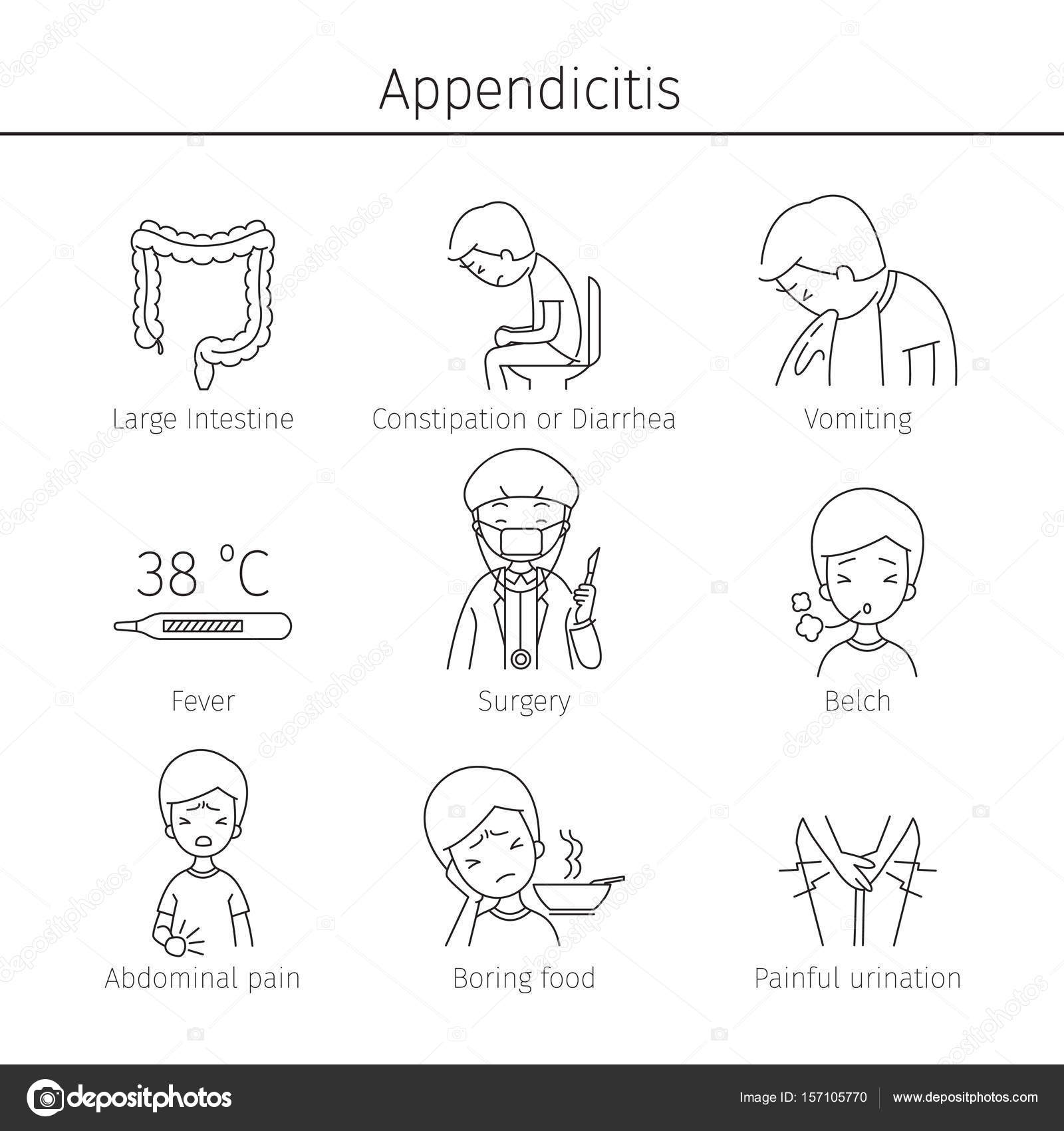 Appendicitis Symptoms Icons Set Stock Vector by ©MatoomMi 157105770 Appendicitis Symptoms Icons Set Stock Vector by ©MatoomMi 157105770